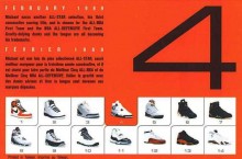 Air Jordan Retro Cards Guide History | SneakerFiles