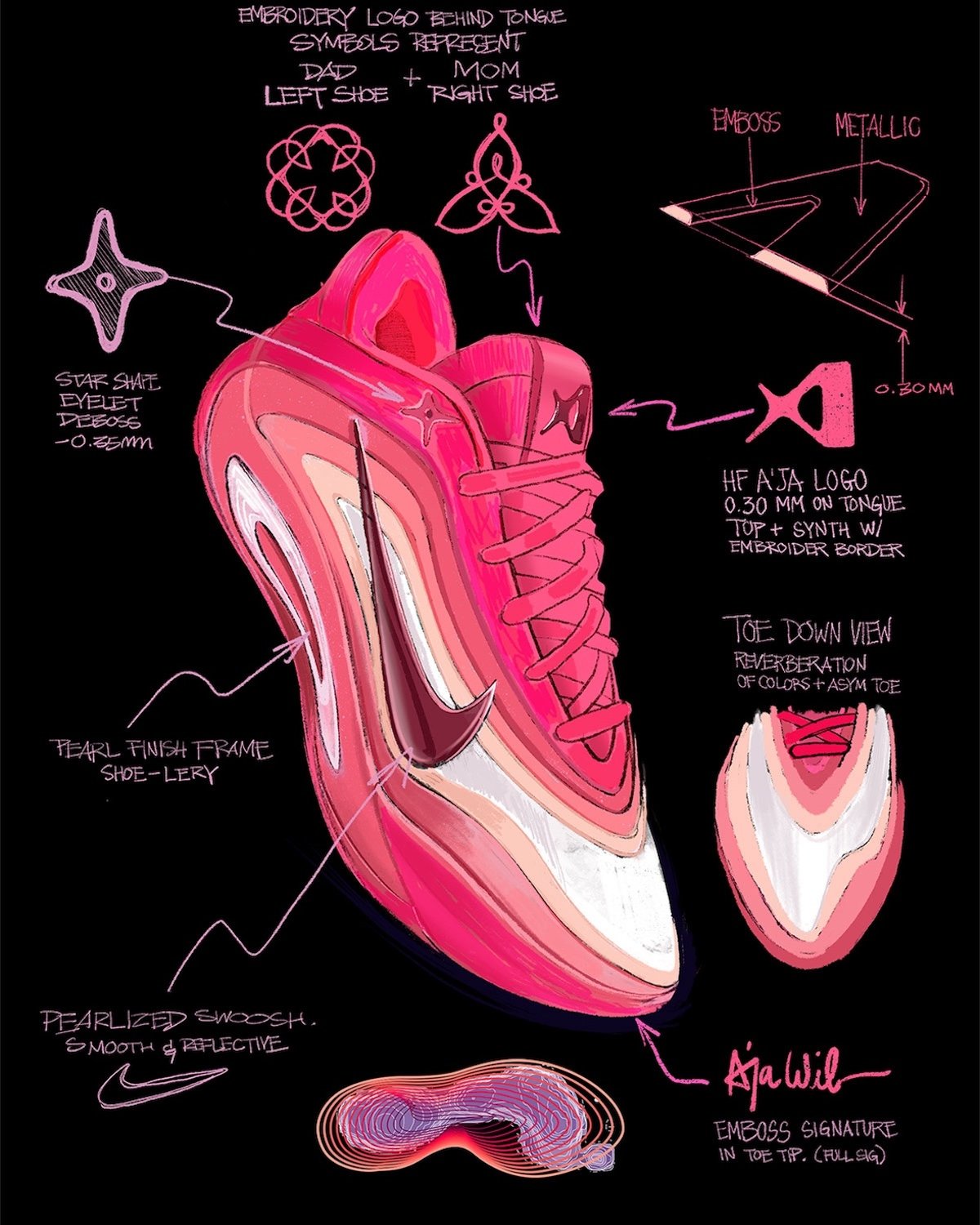 Nike A'One Pink Aura FZ8605-601 | SneakerFiles
